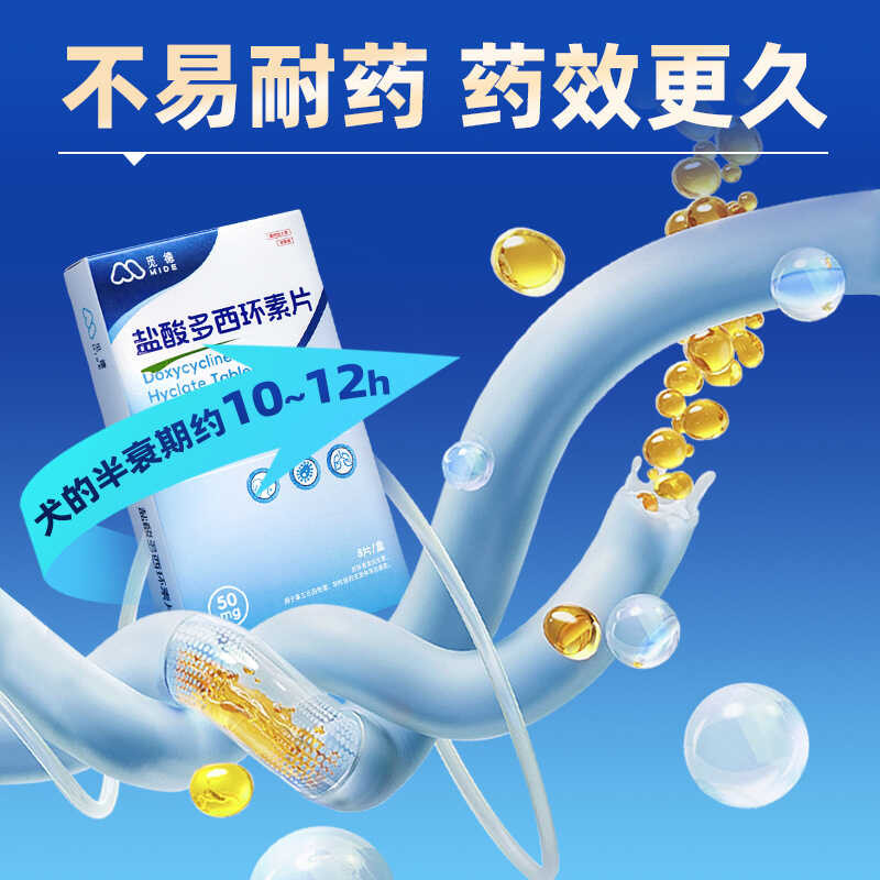 Midodocycline tablets, cat and dog box, broad-spectrum medication for ...