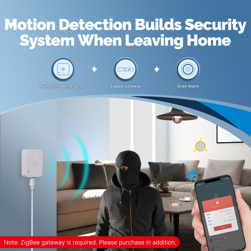 MOES Tuya ZigBee Smart Human Presence Sensor Motion Motionless ...
