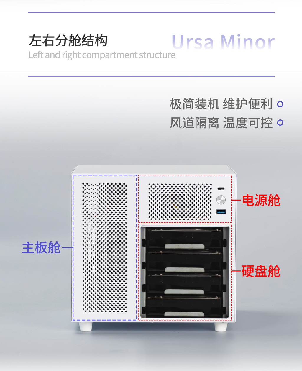 Little Bear Seat 4-Bay NAS Chassis Four-Disc ITX Motherboard SFX/SFX-L ...