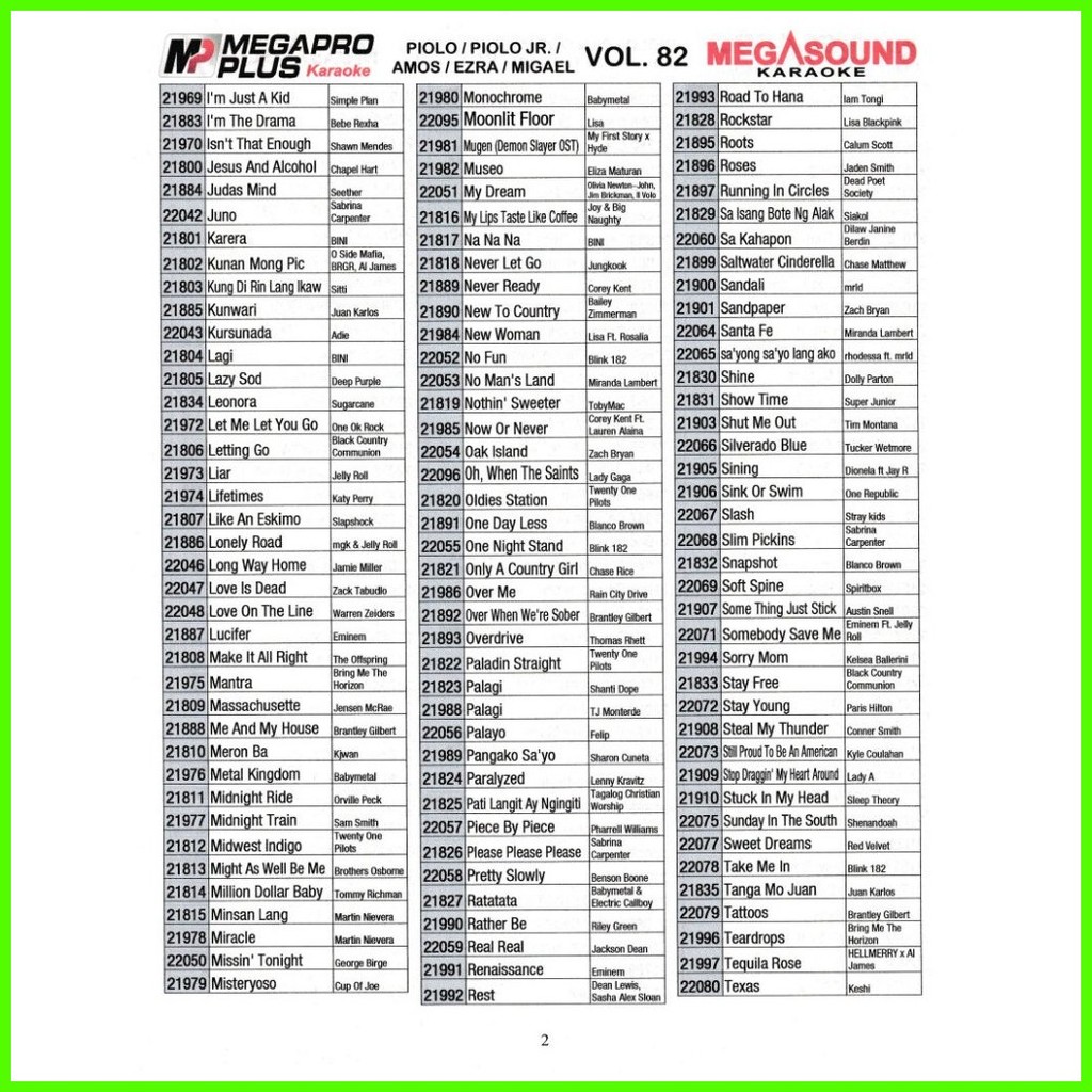 Volume 73 to 83 Song Lists of Megapro MP-100NS Piolo, Piolo Jr (28 ...
