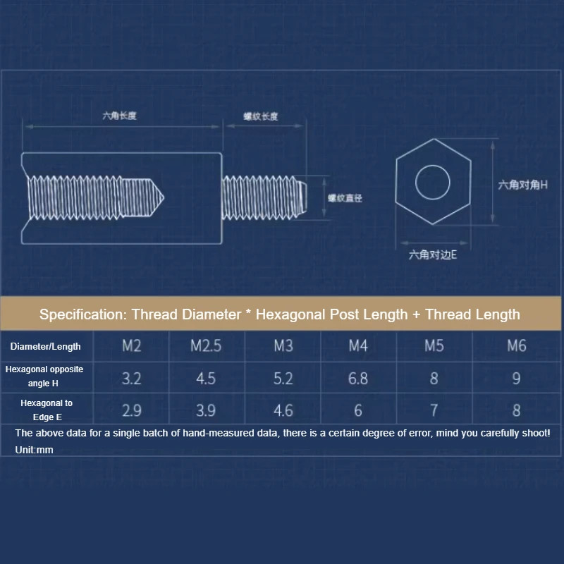 M3 Single Head Hexagonal Brass Column Circular Hollow Isolation Column ...