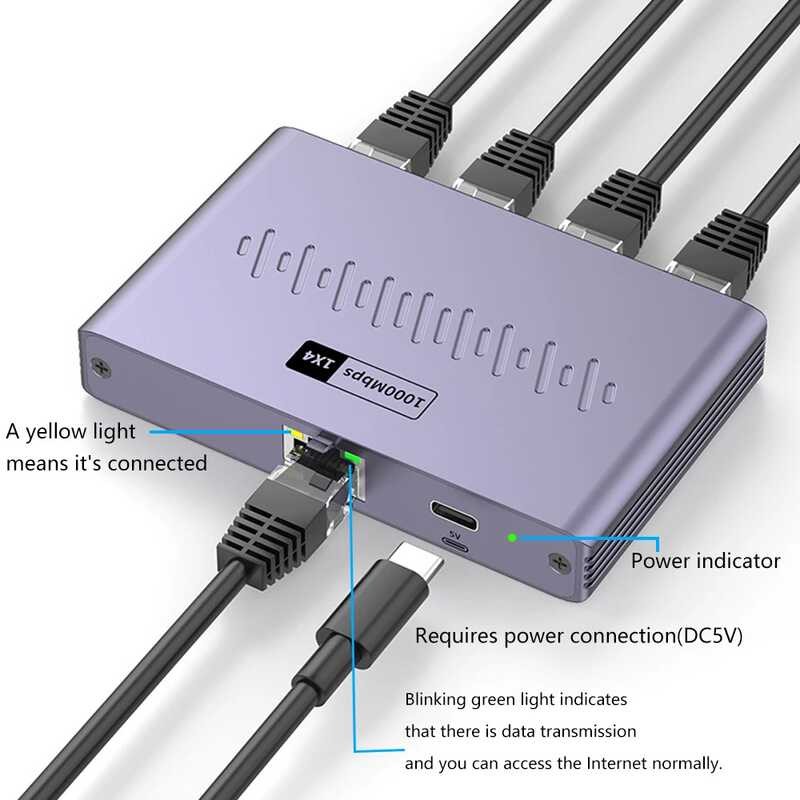 Ethernet Gigabit 1 To 2/3/4 1000Mbps Rj45 LAN Internet Splitter For PC ...