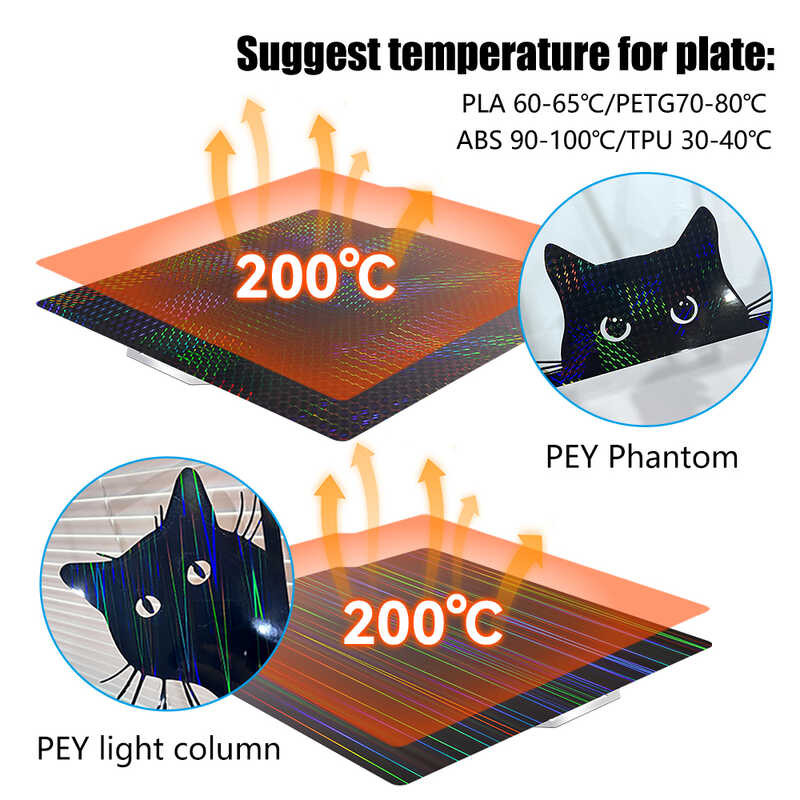 Lab Bambu P1S Build Plate A1 X1C Pei Texture 257x257 H1H PEY Peo Sheet ...