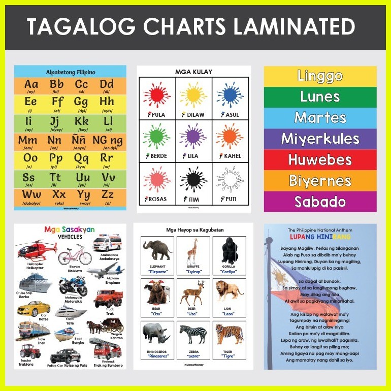 Filipino/Tagalog Charts (Alphabet, Numbers, Colors, Shapes) - Laminated ...
