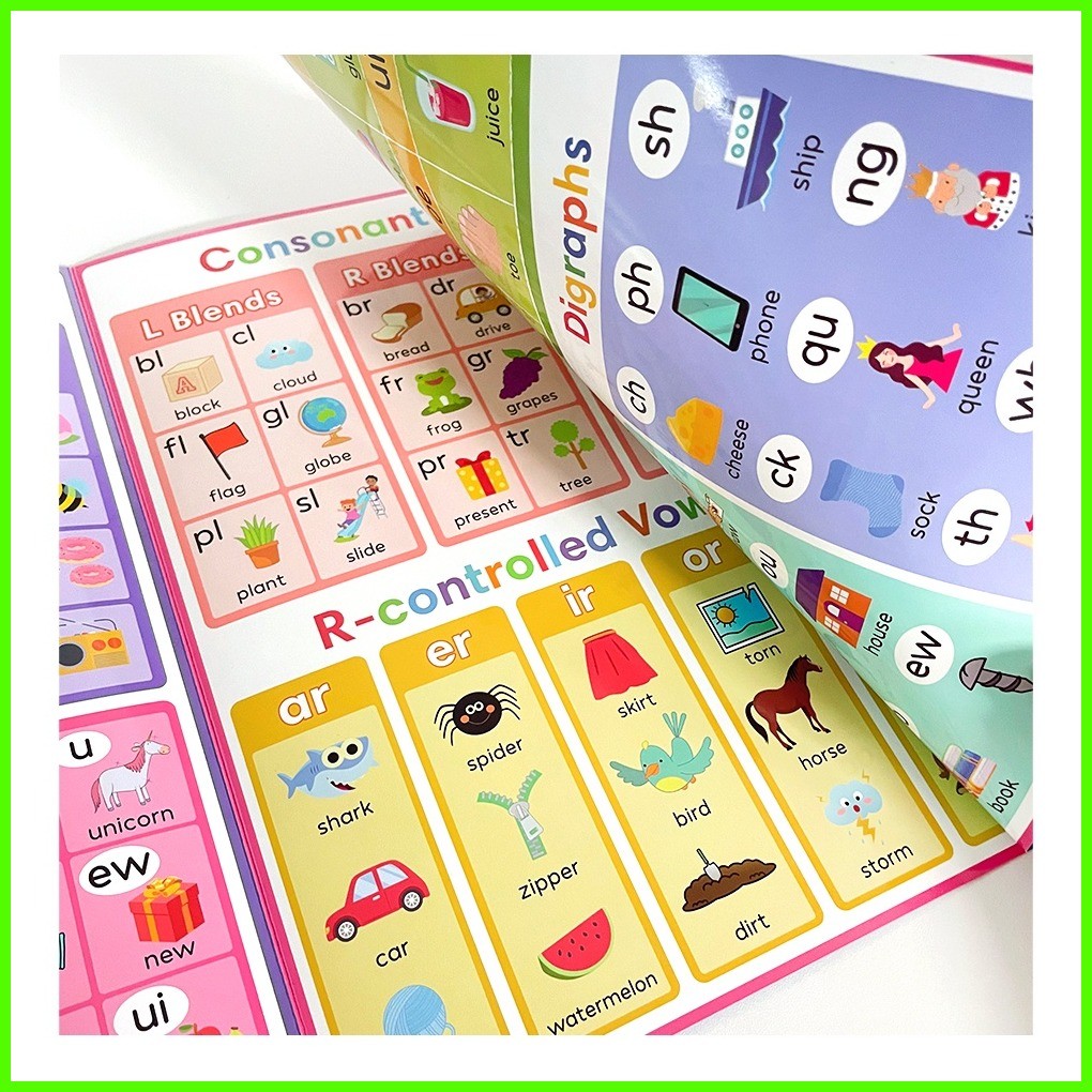 English Words Learning Chart Phonics Chart Alphabet Educational Poster ...