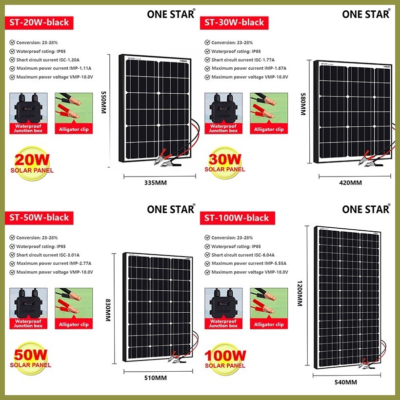 NSS 4 in 1 Solar Complete Set With Battery controller system planets ...