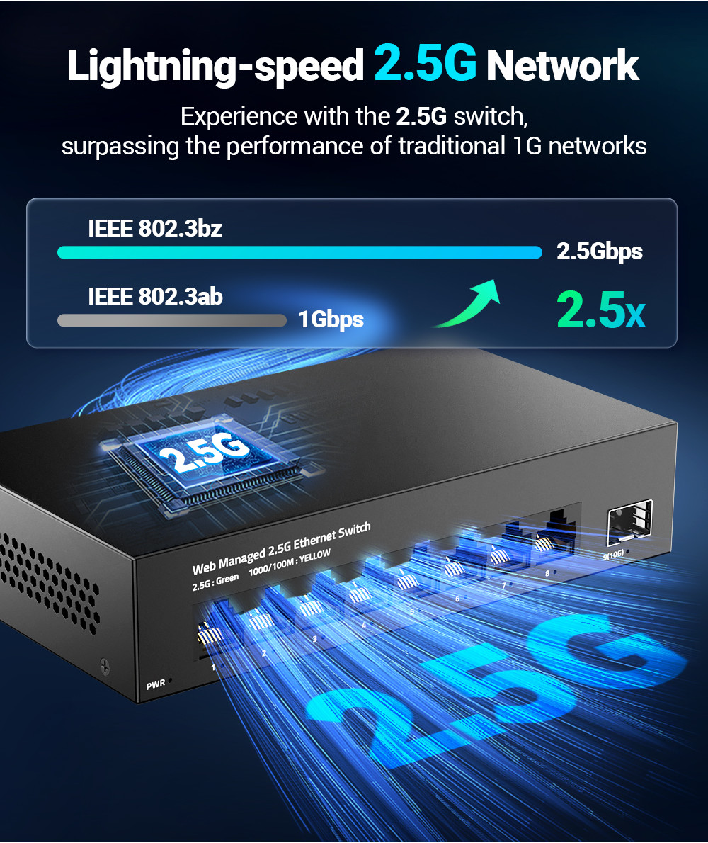 AMPCOM 2.5GbE Managed Switch 8 Port 2.5GBASE-T Network Switcher 10G ...