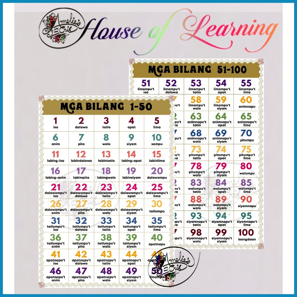 Bilang 1-100 Tagalog Numbers Laminated Educational Wall Charts A4-size ...