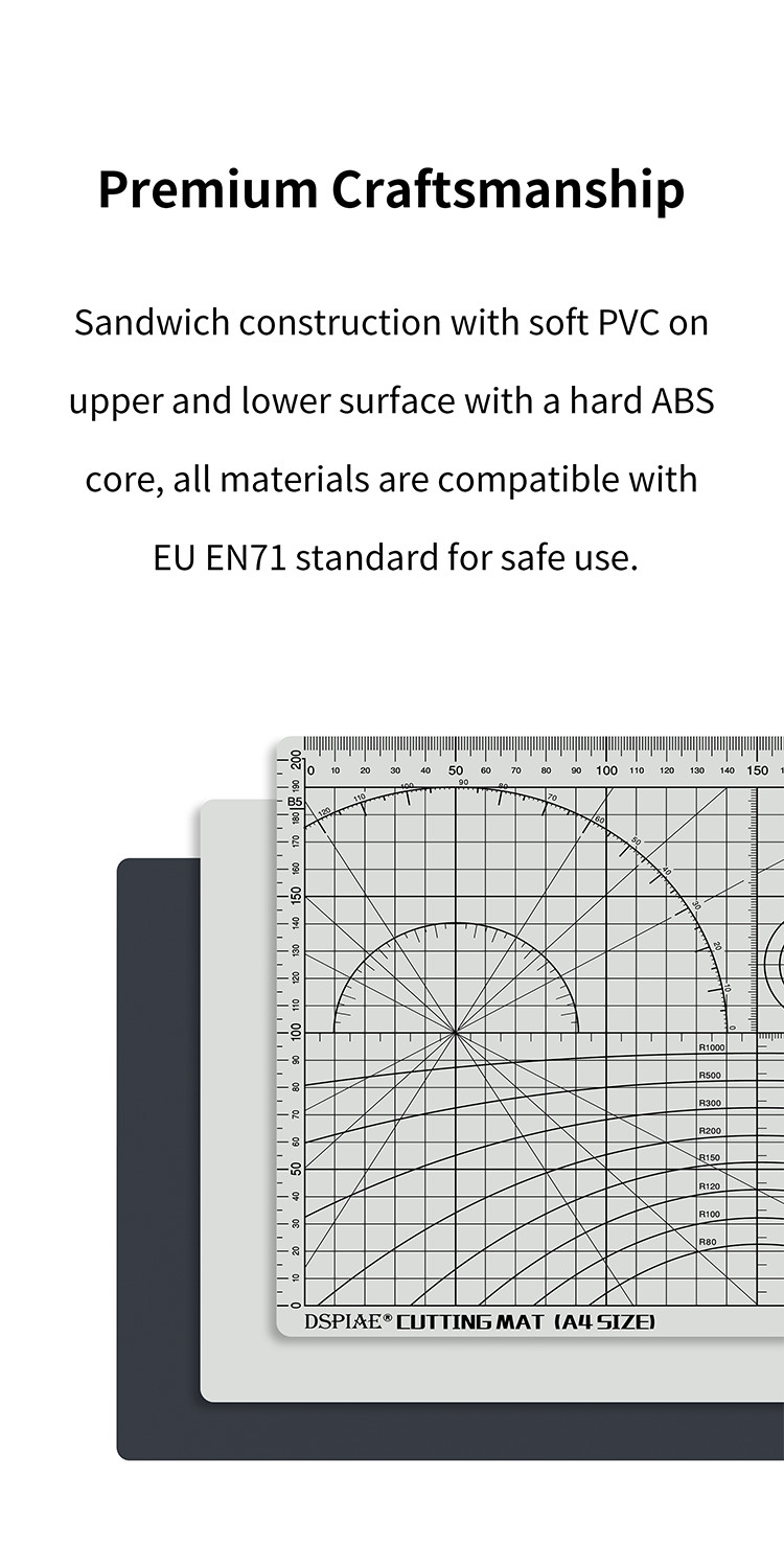 DSPIAE Cutting Mat AT-CA2 AT-CA3 AT-CA4 Cutting Pad for Gundam Gunpla ...