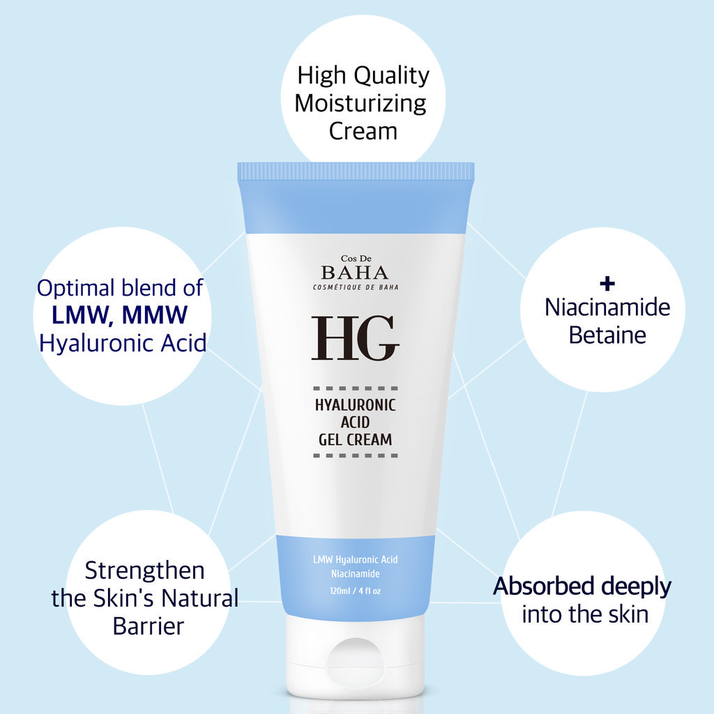 Cos De BAHA - Pure Hyaluronic Acid + Niacinamide Gel Cream 4 Fl Oz ...