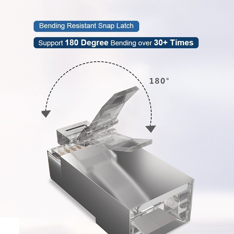 ZoeRax Pass Through RJ45 Connector, Cat6/Cat6a Shielded Ethernet Plug ...