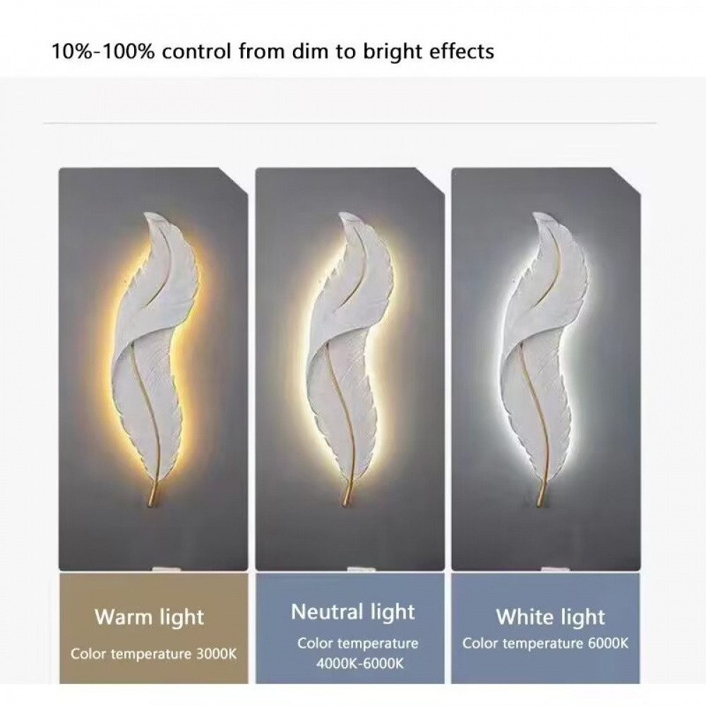 Nordic Background Wall Lights Creative Feather Wall Lamp Led Hallway ...