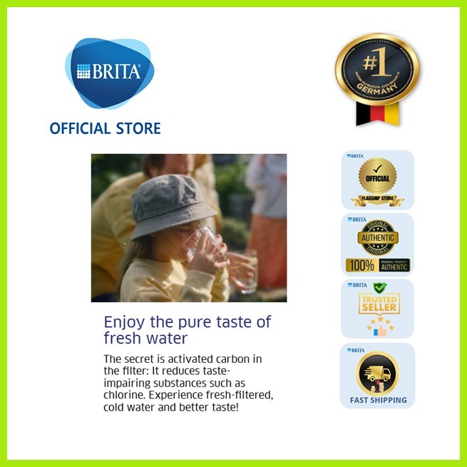Brita Maxtra PRO Filter Cartridge - Duo [ fits all pitchers that use Maxtra+ Filter ] | Shopee ...