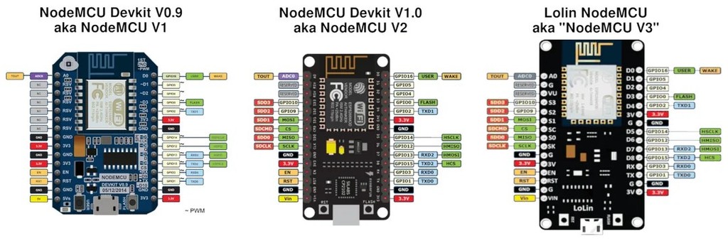 Englab★ Nodemcu Devkit V10 Esp8266 Nodemcu V3 Type C Esp8266 0724