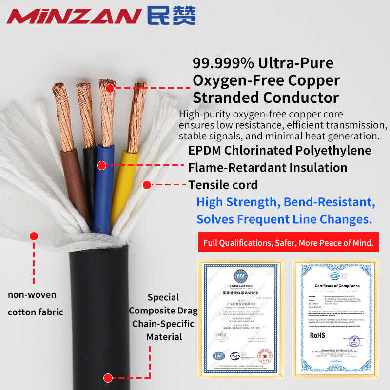 High TRVV Flexible Sheathed 2 3 4 5 6 7 8 Core Bending Drag 24 22 20 18 17 15 AWG Robot Arm ...