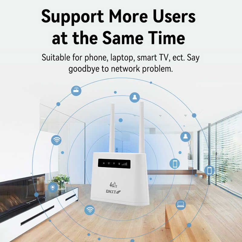 4G LTE WIFI 2 Antennas 150Mbps WiFi Modem Wireless Internet Router RJ11 ...