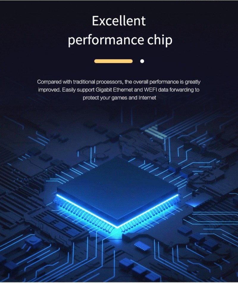 WiFi 6 Router With SIM Card Slot 300mbps OpenLine 4G LTE Router Home ...