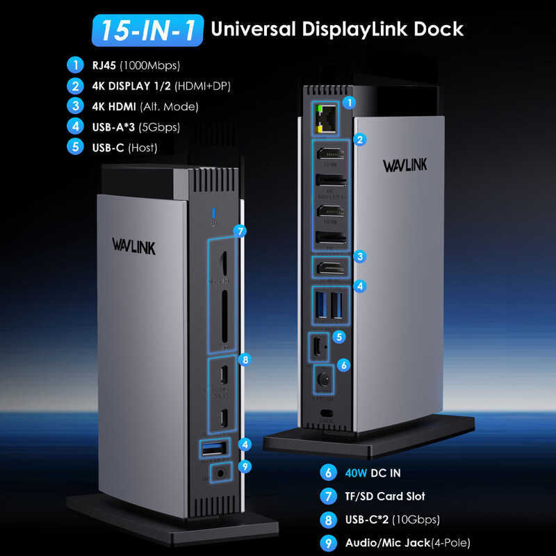 19 WAVLINK Universal Displaylink Docking Station, Triple 4K USB C 3.0 ...