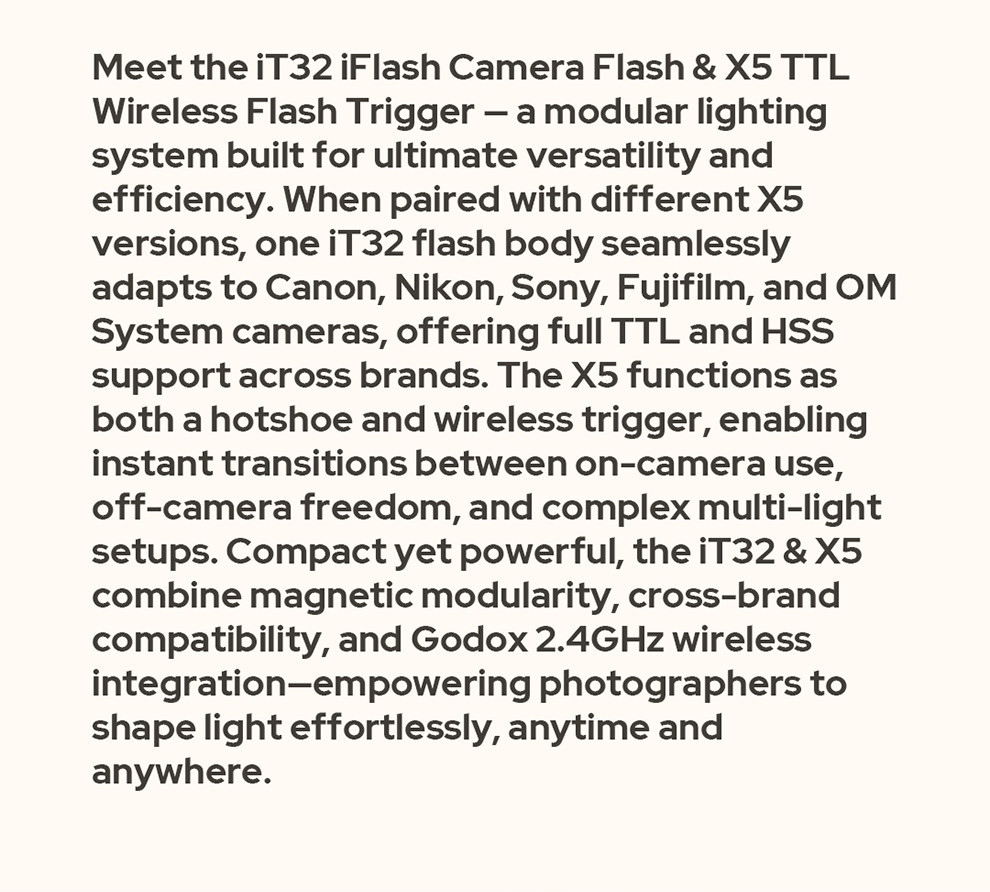 Godox IT32 Camera Flash X5 Magnetic Base Portable Flash Light with TTL ...