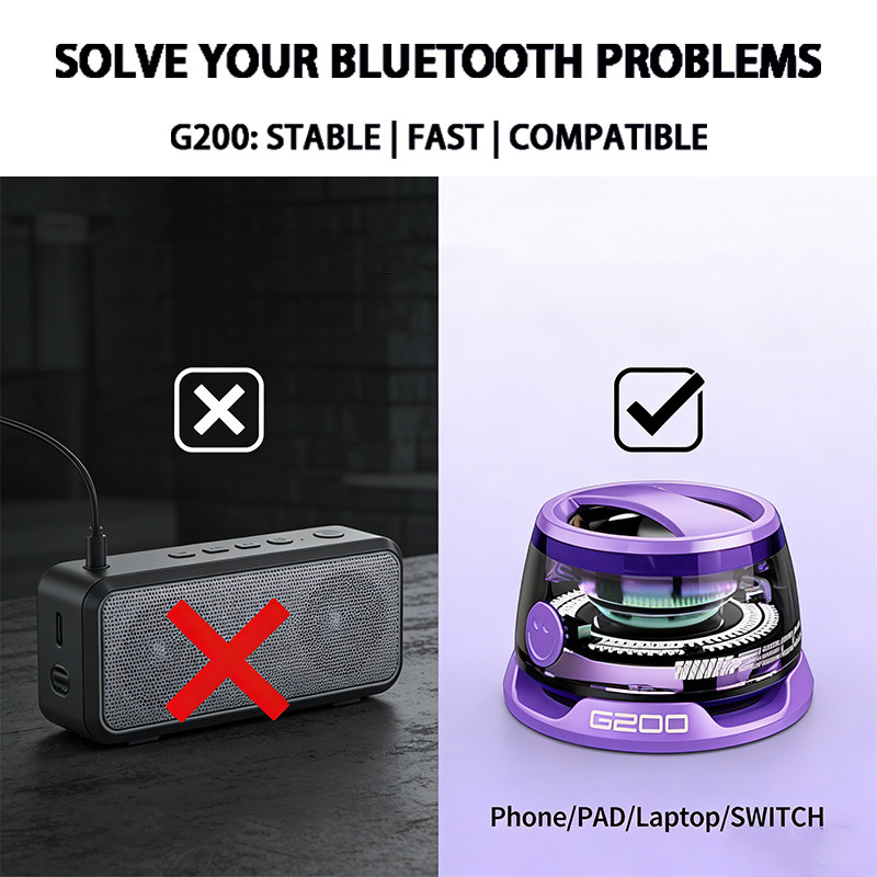 Magnetic Bluetooth Speaker Wireless Portable Mini Speaker with RGB ...