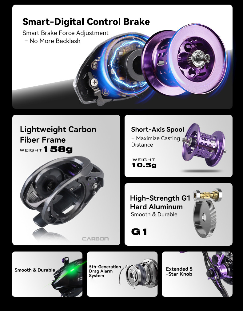 BEARKING 2025 DC Baitcasting Reel, Digital Control System, Carbon Fiber ...