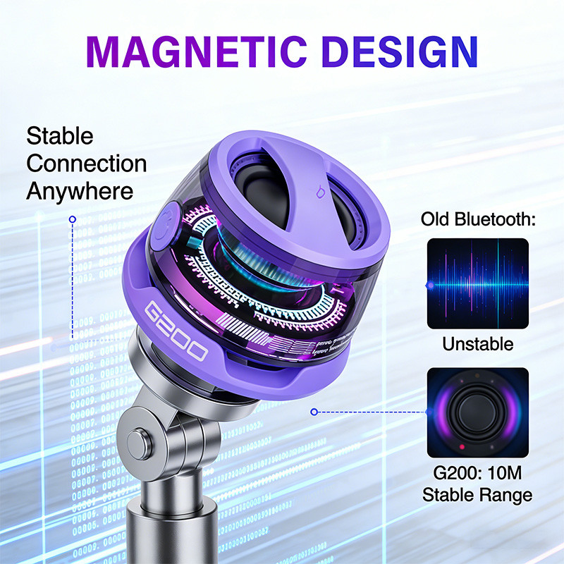 Magnetic Bluetooth Speaker Wireless Portable Mini Speaker with RGB ...