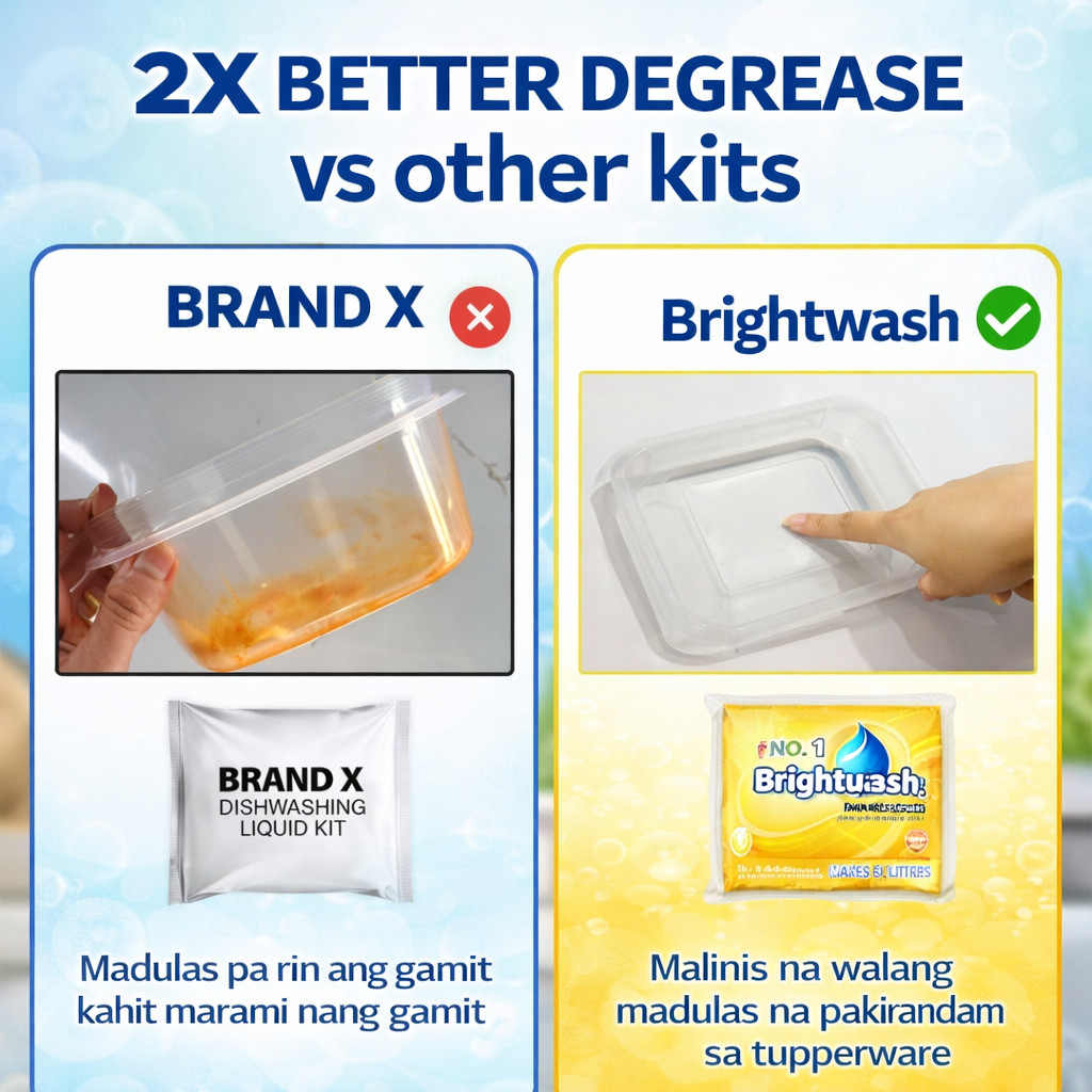 Brightwash Easy Mix Dishwashing Liquid DIY Kit | Just Add Water | 2L 5L ...