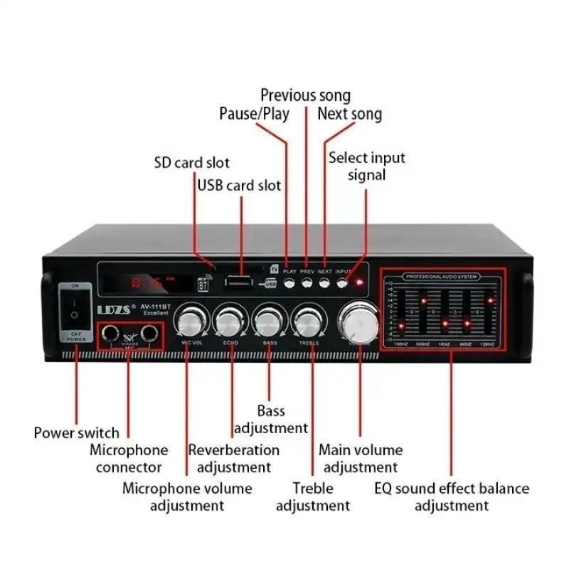 AMPLIFIER Bluetooth amplifier audio amplifier high-power two-channel ...