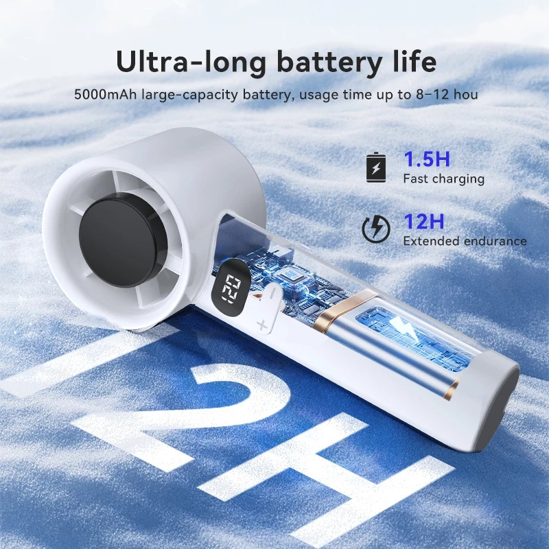 【⚡Flash Sale】Handheld Turbo Fan Portable 4000mAh Rechargeable Strong ...