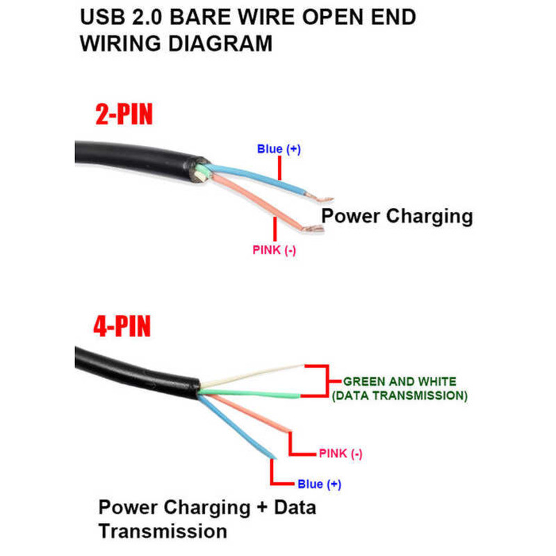USB 2.0 MALE FEMALE 5V 2-4 PIN EXTENSION BARE WIRE OPEN END Connector ...