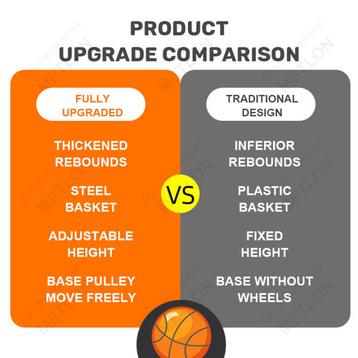 Mini Basketball Hoop Set with Free Basketball & Pump, Indoor Outdoor ...