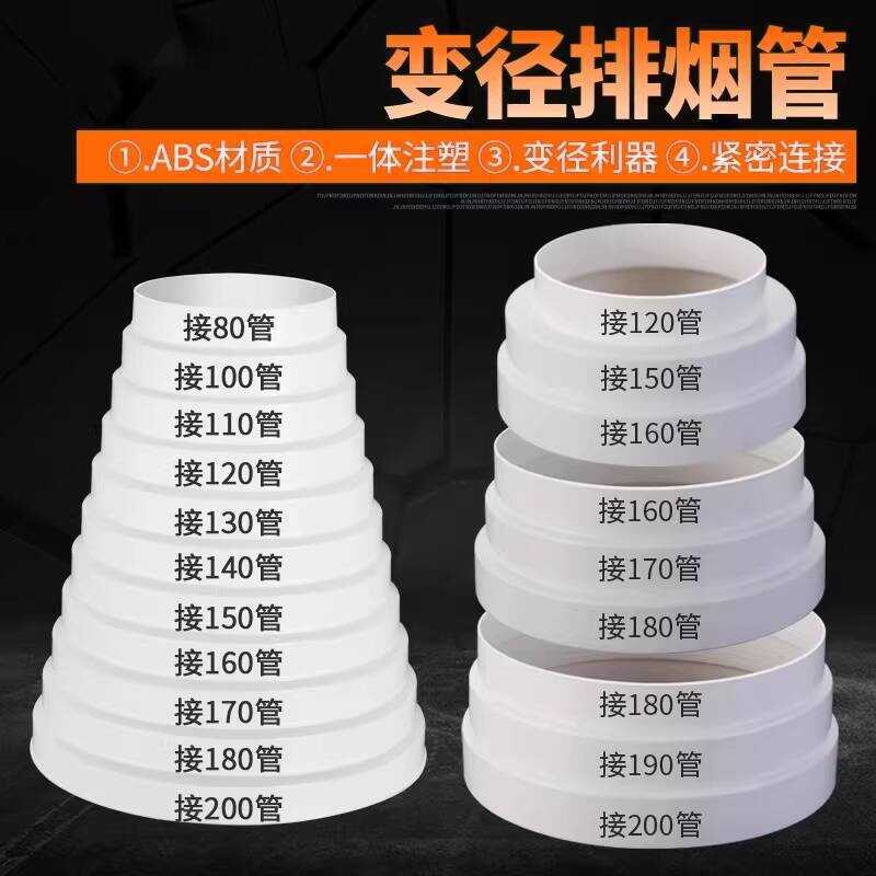 Range Hood Exhaust Ring Ventilation Size Conversion Adapter Kitchen ...