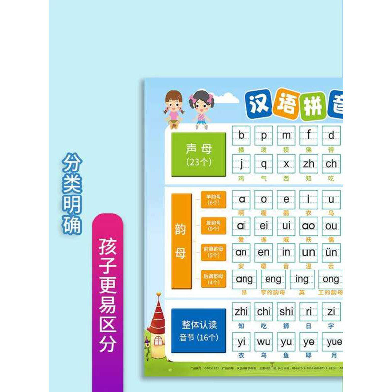 First Grade Chinese Pinyin Alphabet Wall Stickers Set Elementary School ...