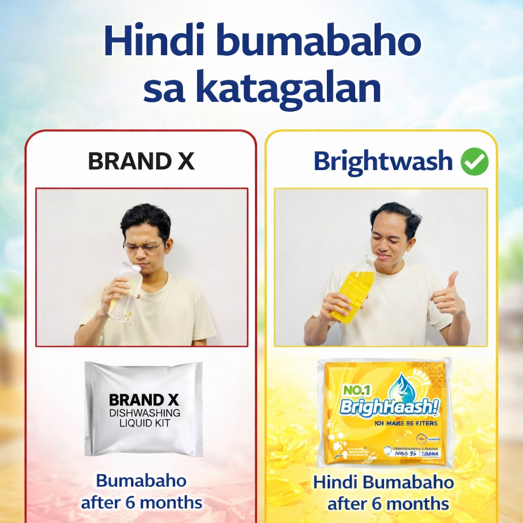 Brightwash Easy Mix Dishwashing Liquid DIY Kit | Just Add Water | 2L 5L ...