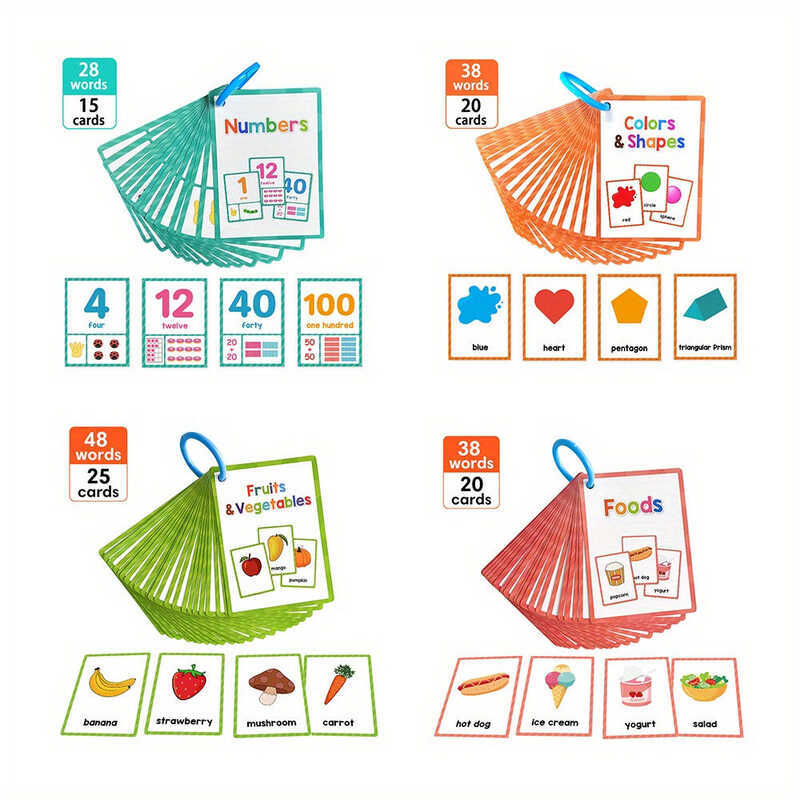 Shapes Colors Fruits Vegetable Foods Numbers Themes English Words ...