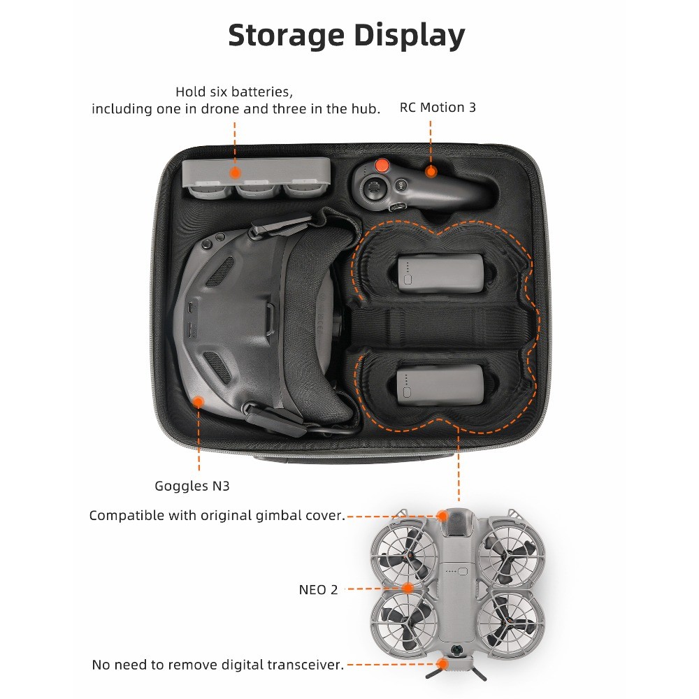 Sunnylife Portable Carrying Case For DJI NEO 2 Motion Fly More Combo ...