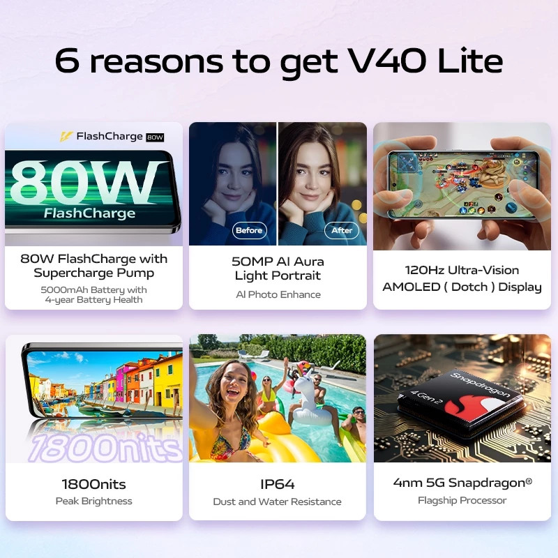 V40 LITE 5G 8GB(+8GB) RAM+256 ROM | 64MP Ultra-Clear Camera, Ultra-Slim ...
