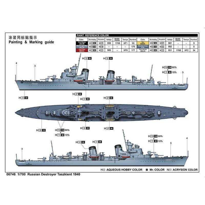 Trumpeter Plastic Assembled Ship Model Kit 06746 Russian Destroyer ...