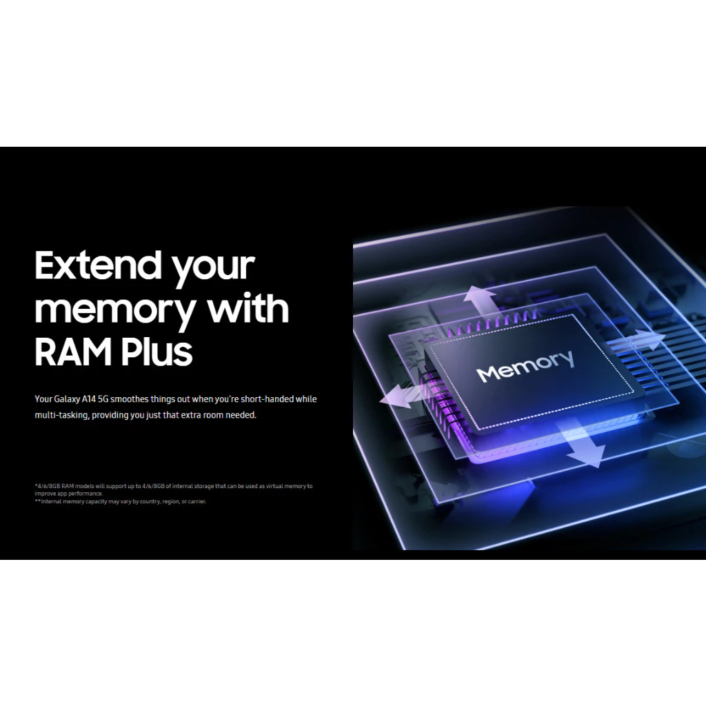 Galaxy A14 5G｜6GB RAM + 128GB ROM｜MediaTek G80 Max｜6.6″ FHD+ Display ...