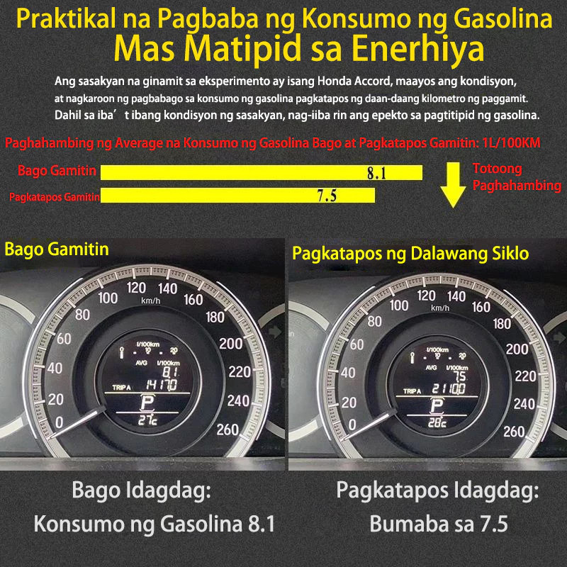 BUY1TAKE1 Motorcycle/car Carbon Cleaner Honda Carburetor Cleaning ...