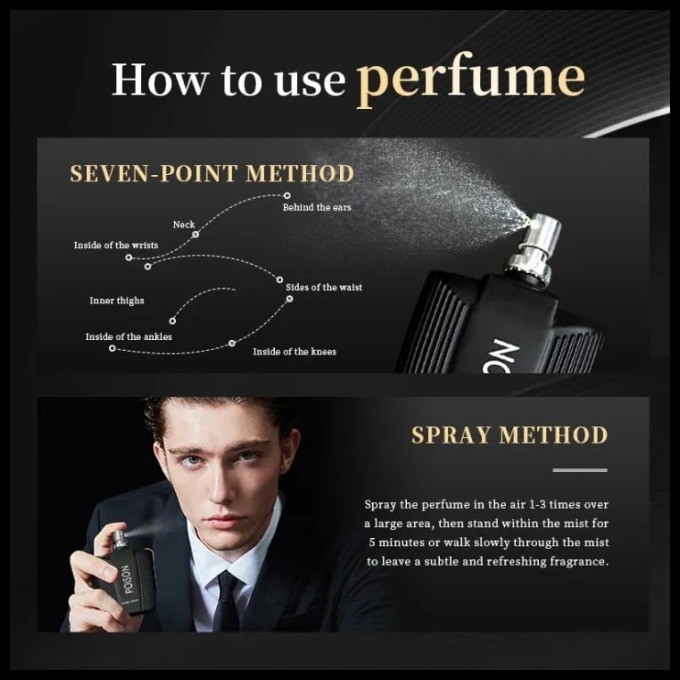 BUY 1 TAKE 2 Brave man&POISON&Sexy Man Charming Body Mist Fragrance ...