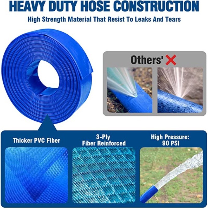 1" 2” 4” 6” Duct Flat Blue Hose Discharge Submersible Water Pump Sunny ...