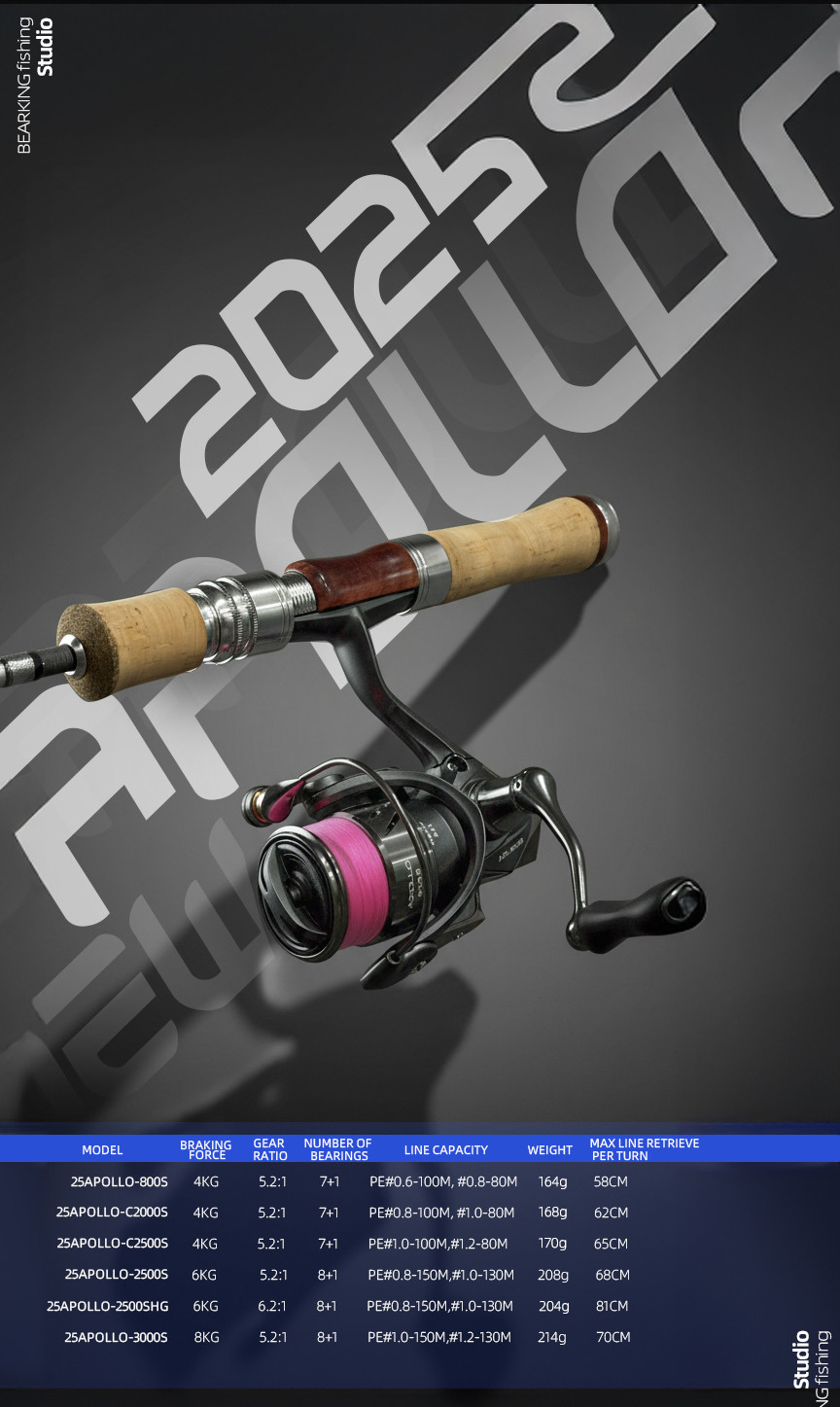 BEARKING Apollo Spinning Reel 800-3000 - 5.2:1 Gear, 8kg Max Drag, 8+1 ...