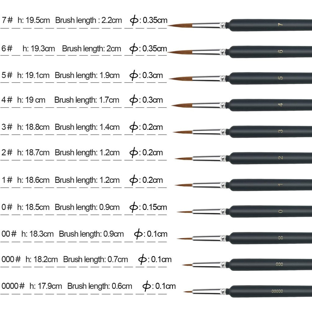 Hook Line Paint Brush Set Fine Detail Paint Brush for Detail Painting ...