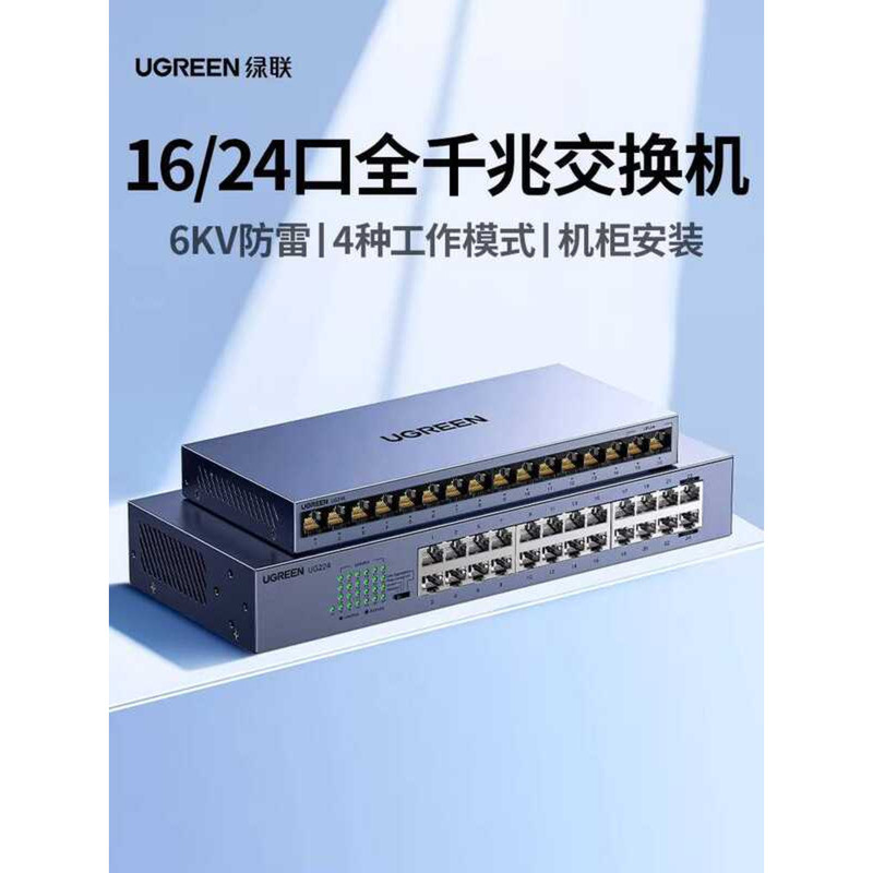 Greenlink Industrial Full Gigabit 16/24 Port Network Splitter Switch ...