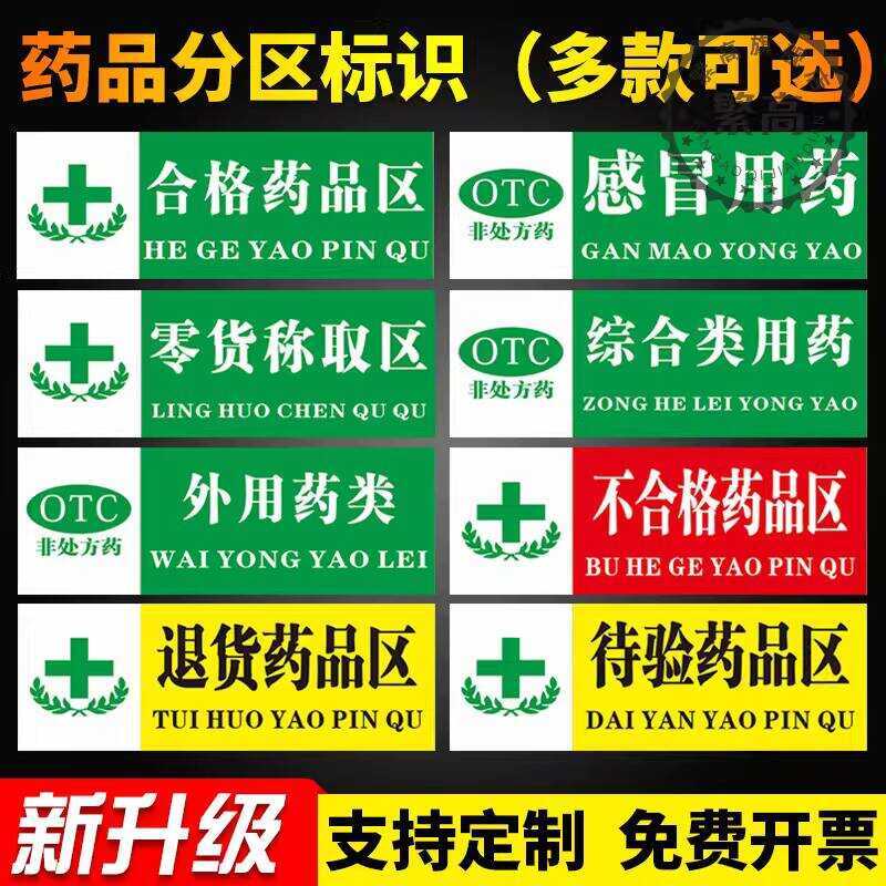 Complete Set of Drug Store Classification Non-Compliant Return Area ...