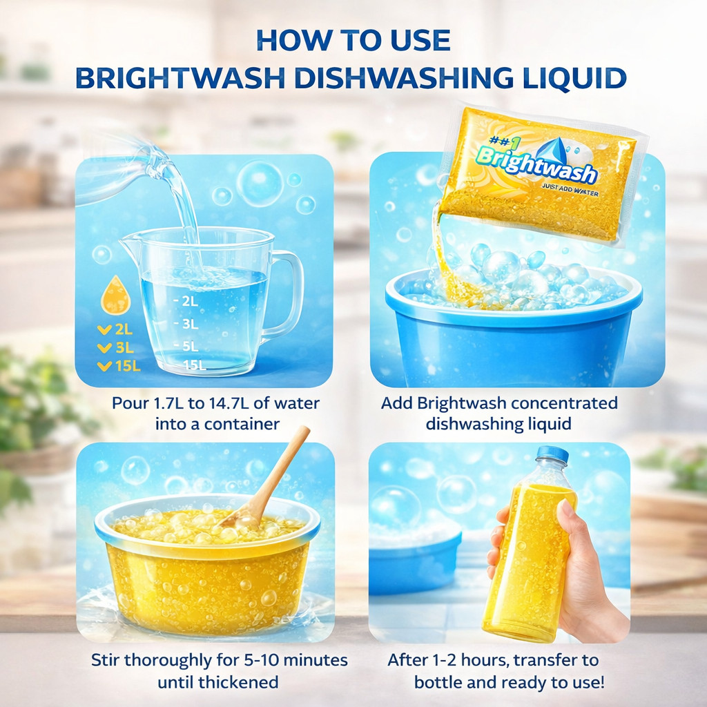 Brightwash Easy Mix Dishwashing Liquid DIY Kit | Just Add Water | 2L 5L ...
