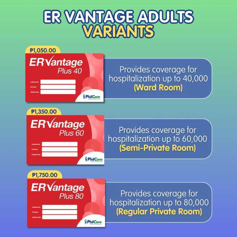 ER Philcare Vantage Plus For Adults Prepaid Health Card Health ...