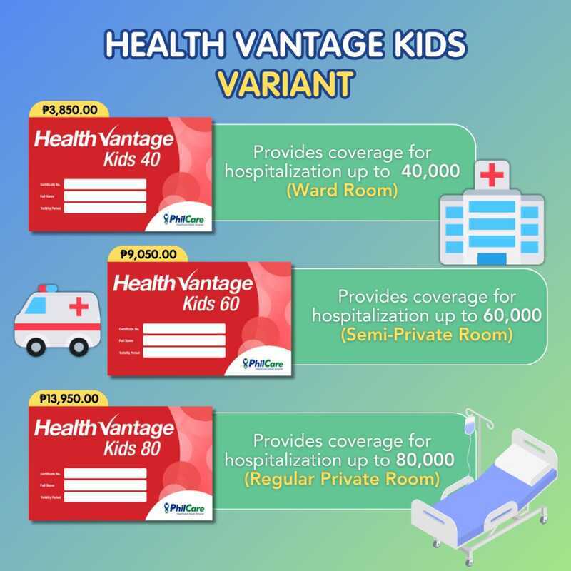 Vantage Philcare For Kids Prepaid Health Card Health Insurance HMO ...