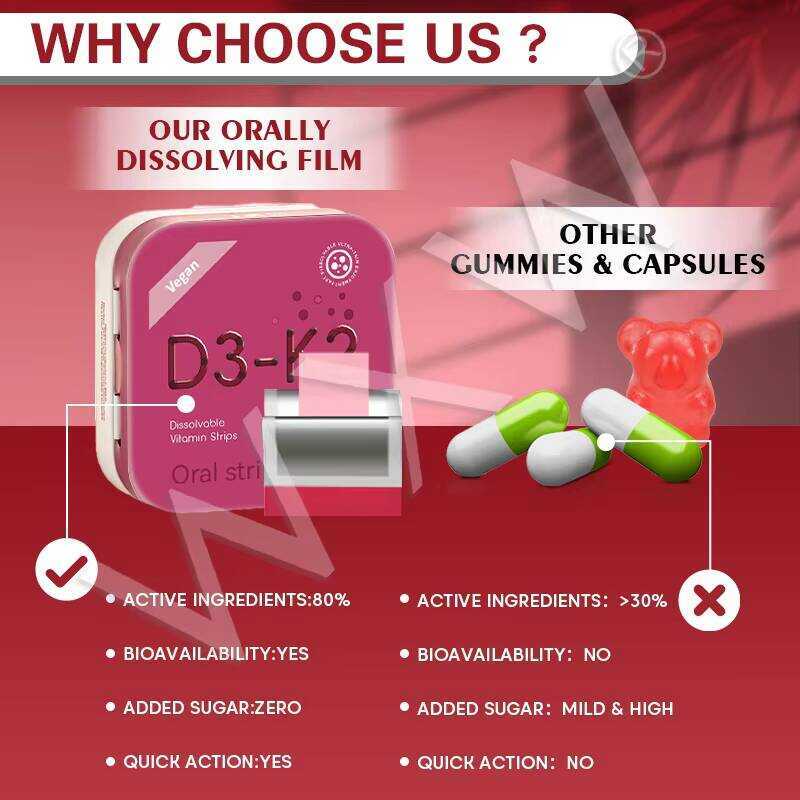 Custom-Made Thin Strip Candy Multivitamin Oral Dissoing Film Vitamin D3 ...